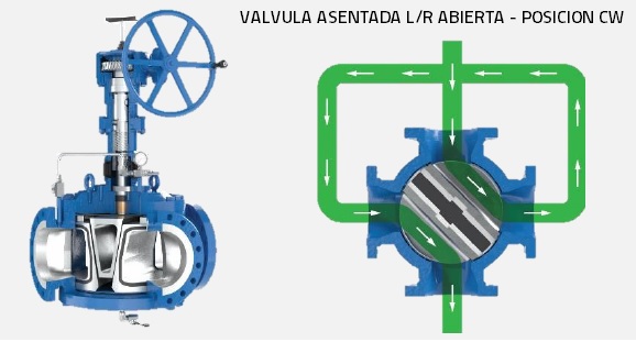 Valvula de 4 vias franklin